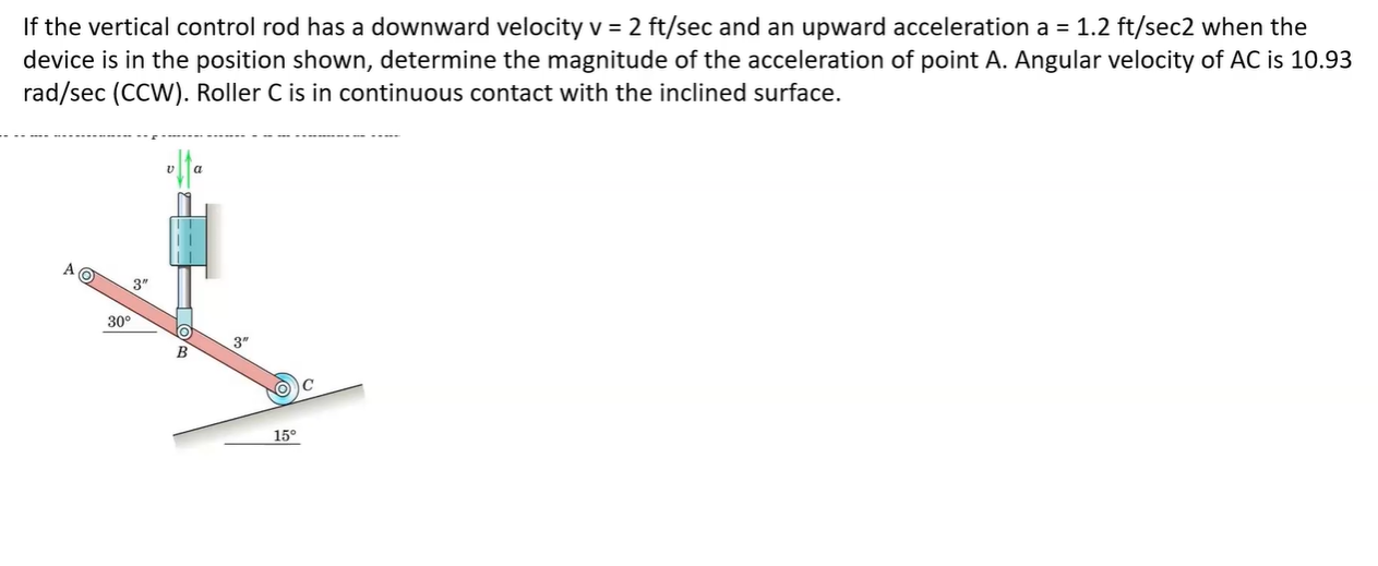 Solved If the vertical control rod has a downward velocity | Chegg.com