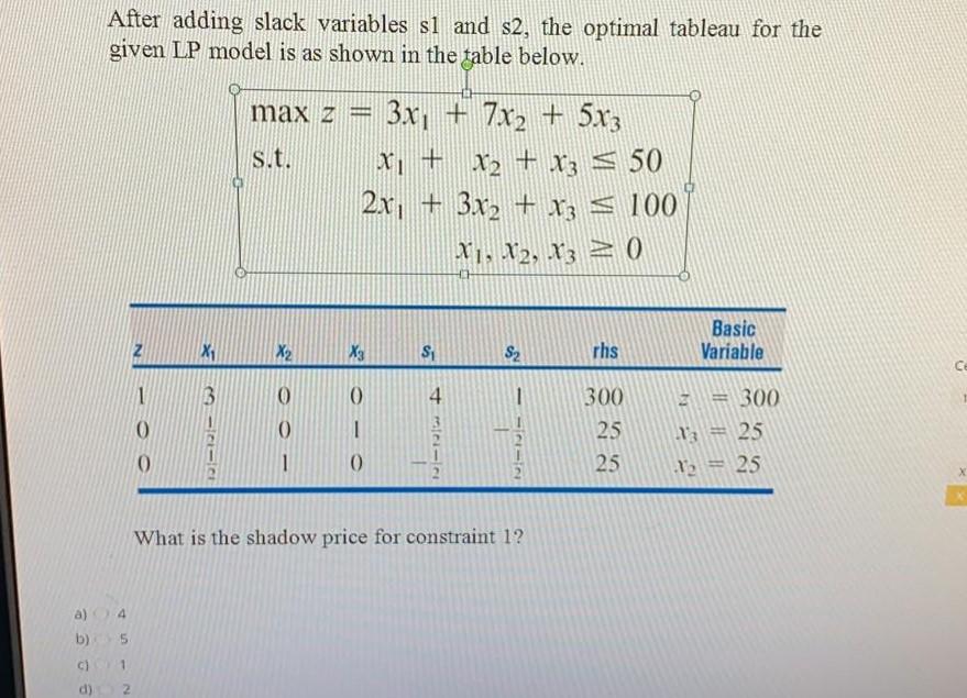 Solved After adding slack variables sl and s2, the optimal | Chegg.com