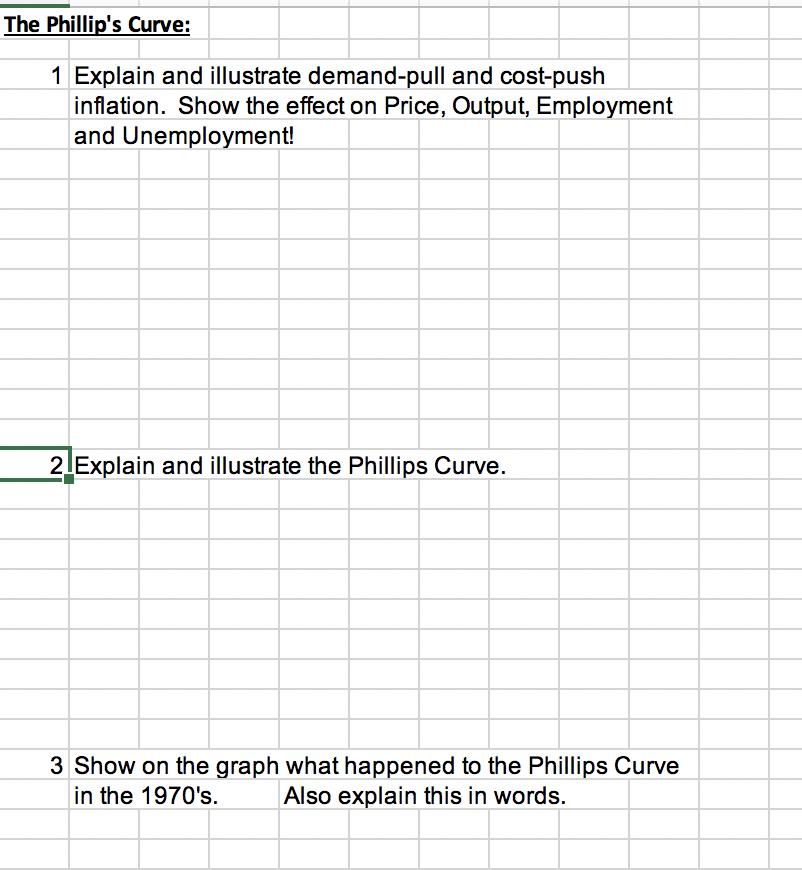 Solved The Phillip's Curve: 1 Explain and illustrate | Chegg.com