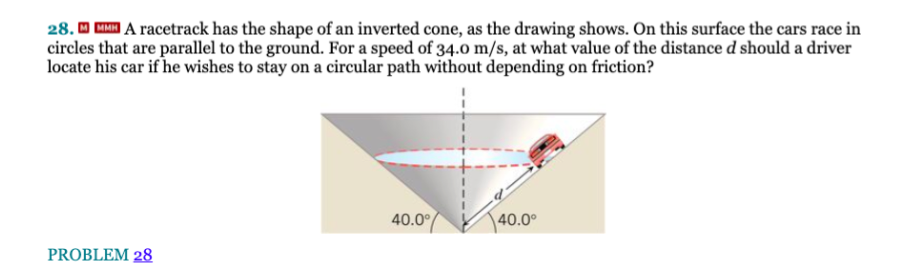 Solved 28. A racetrack has the shape of an inverted cone, as | Chegg.com