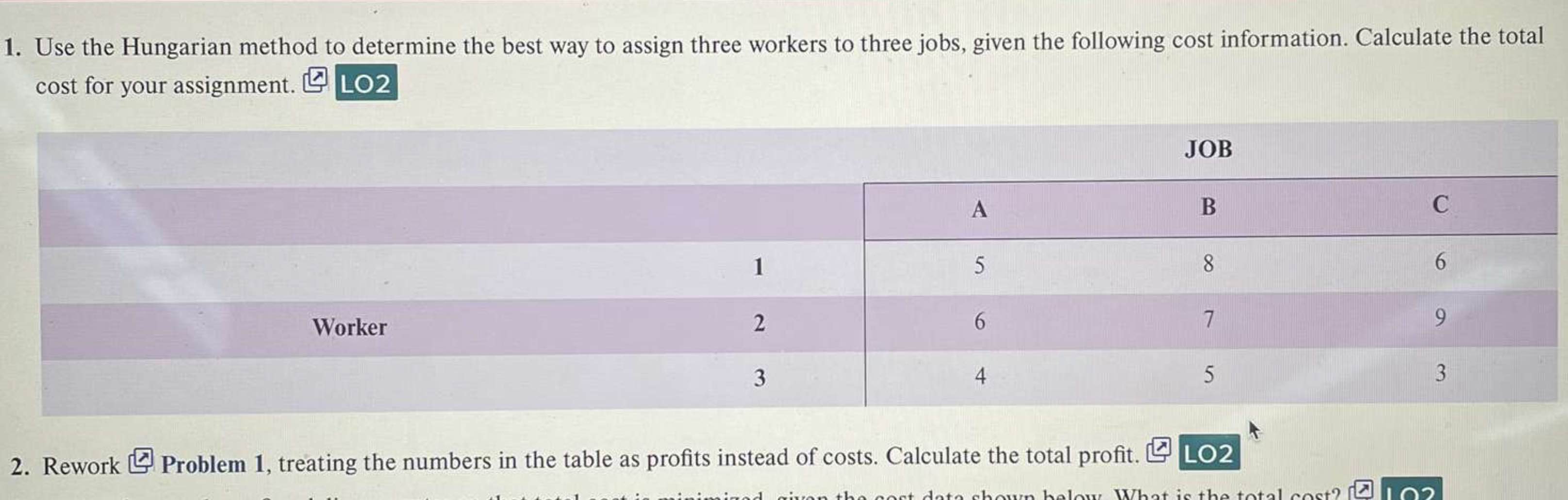 Solved Use the Hungarian method to determine the best way to | Chegg.com