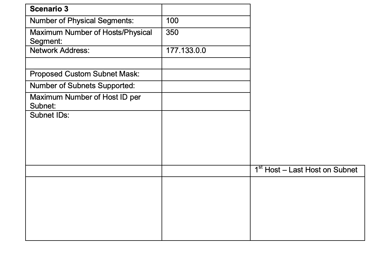 Solved please fill in the blank | Chegg.com