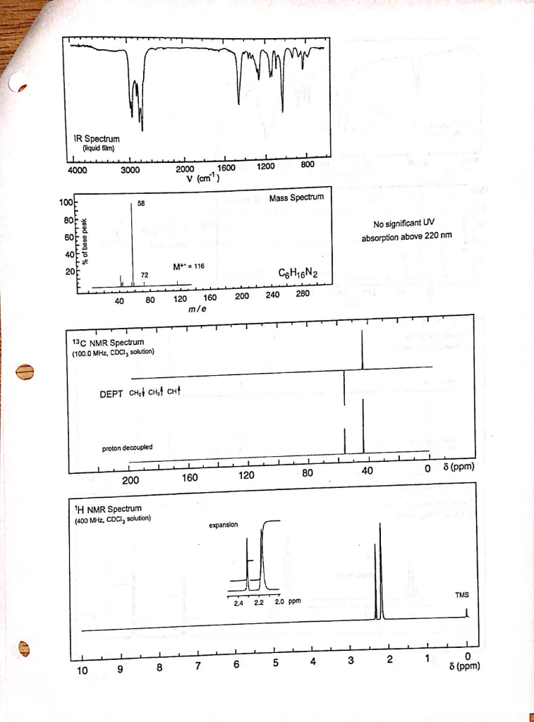 Solved Using all spectra and the formula given in the mass | Chegg.com