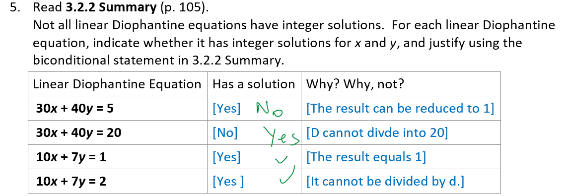 Solved Read 3.2.2 Summary (p. 105). Not all linear | Chegg.com