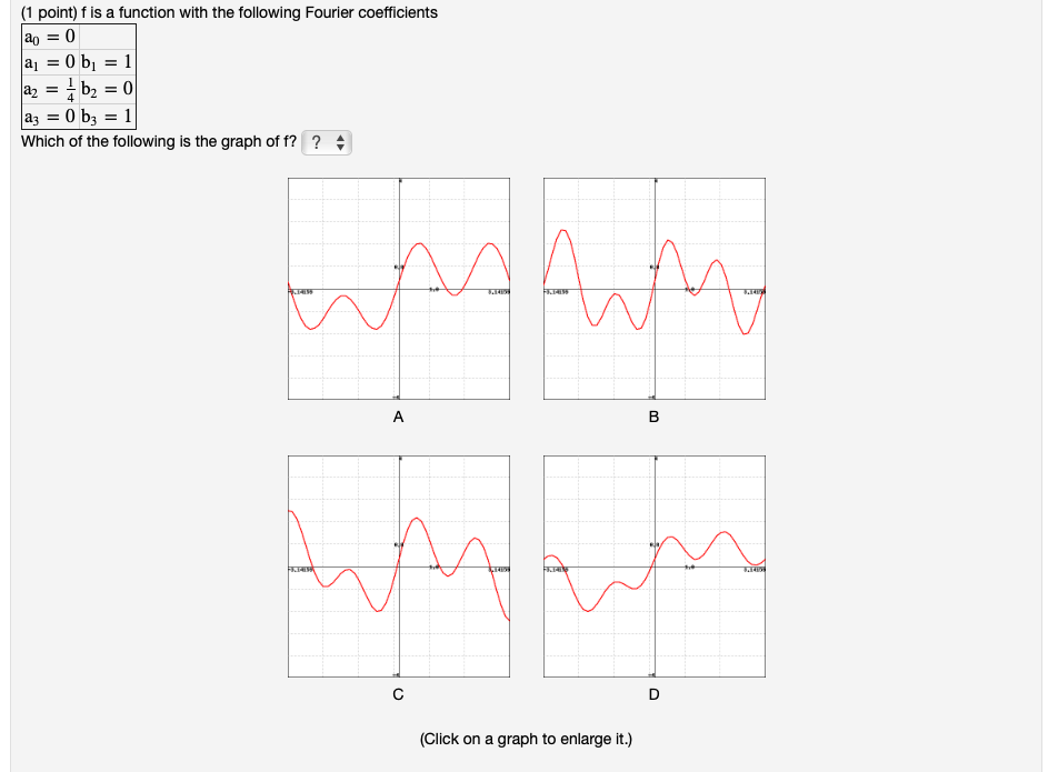 Solved 1 Point Construct The First Three Fourier