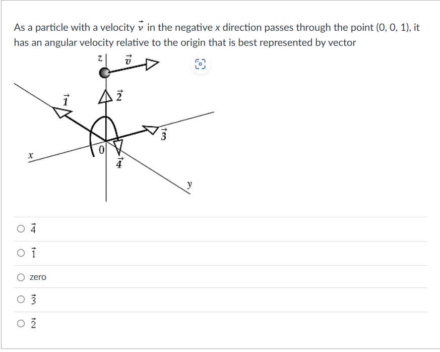 Solved As ﻿a particle with a velocity vec(v) in ﻿the | Chegg.com