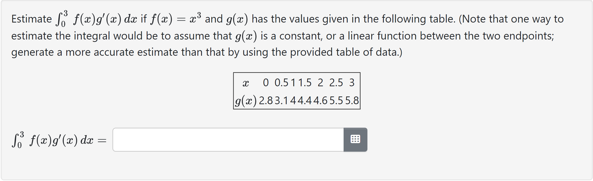 Solved Estimate ∫03f(x)g'(x)dx ﻿if f(x)=x3 ﻿and g(x) ﻿has | Chegg.com