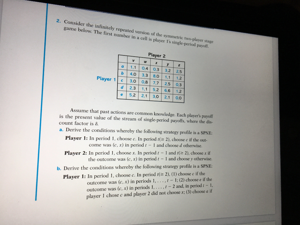2 Consider The Infinitely Repeated Version Of The Chegg 2-consider-the-infinitely-repeated-version-of-the-chegg