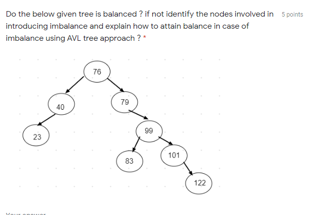 Solved Do the below given tree is balanced ? if not identify | Chegg.com