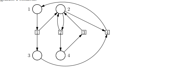 Solved Show with a reachability tree that this Petri net has | Chegg.com