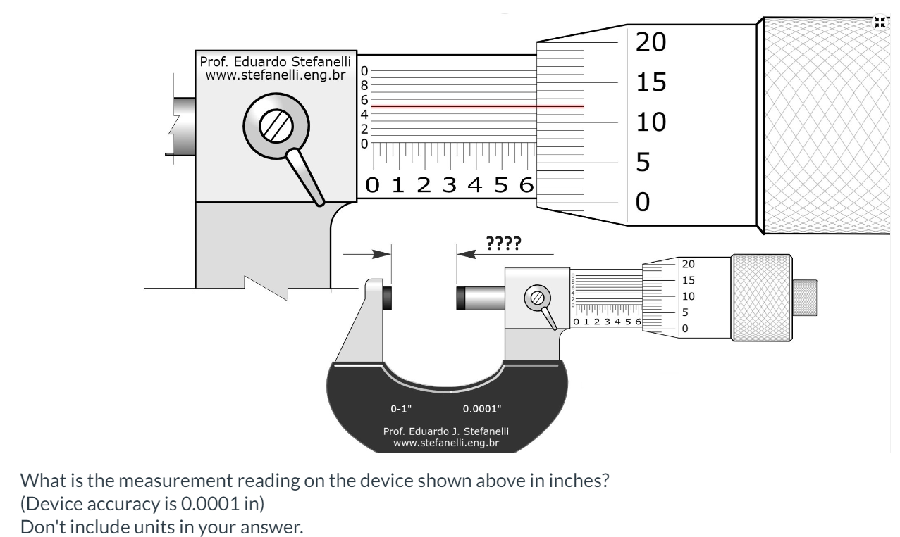 Solved What is the measurement reading on the device shown | Chegg.com
