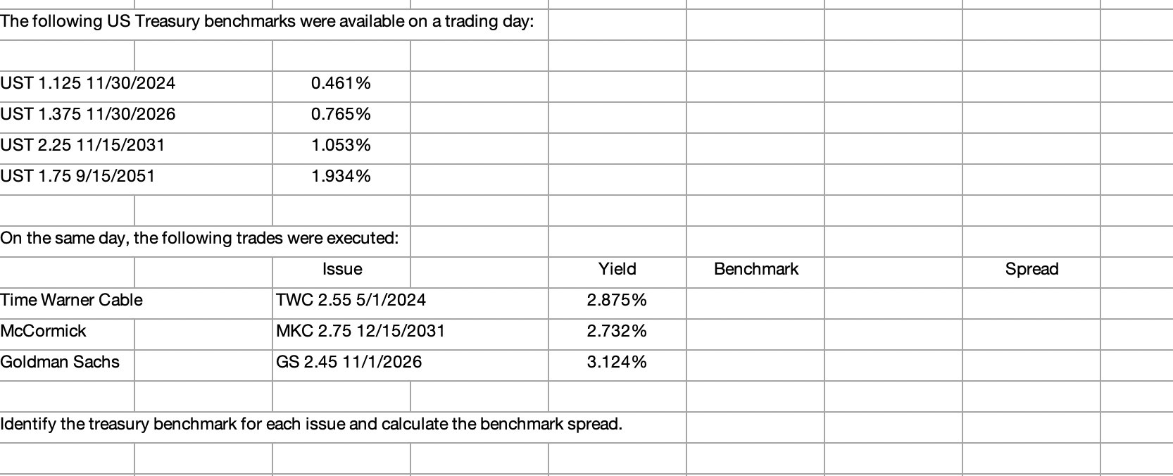 Solved The following US Treasury benchmarks were available | Chegg.com