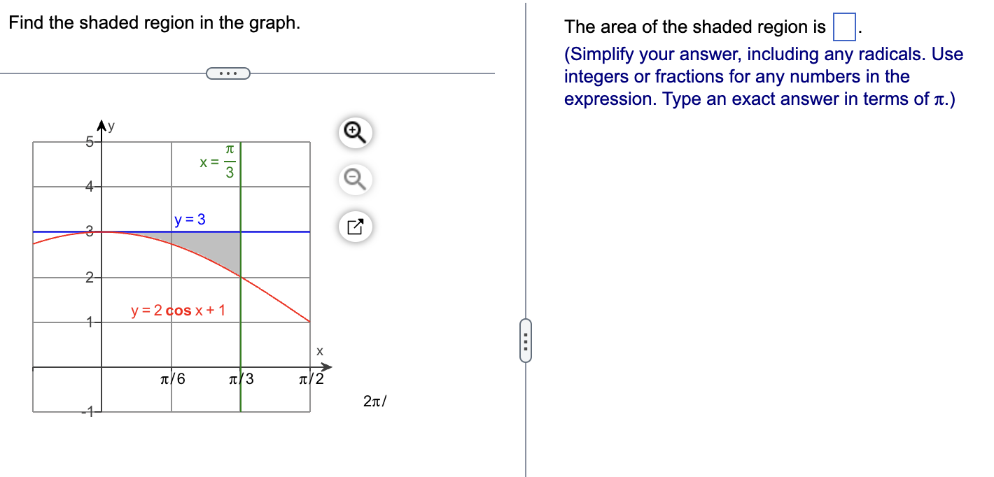 Solved Find the shaded region in the graph. The area of the | Chegg.com
