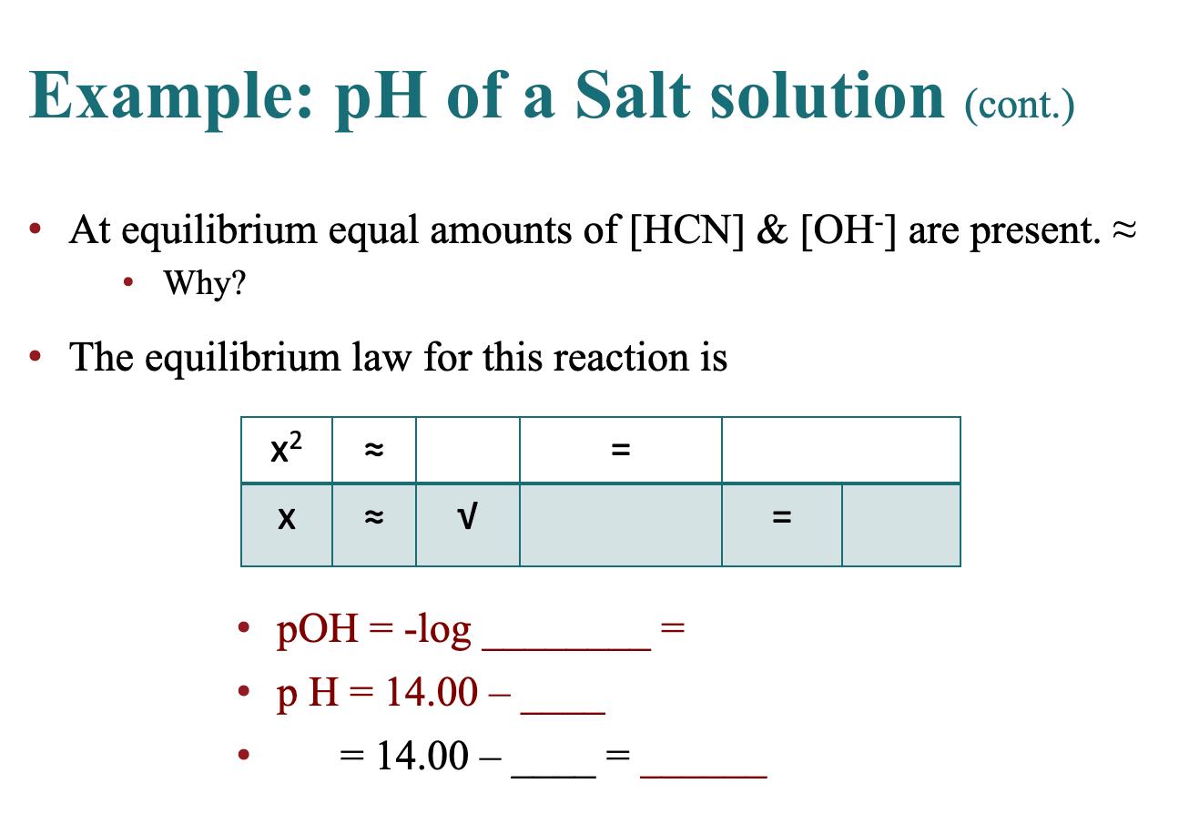 Solved Example: Calculate the pH of a 0.500 M solution of | Chegg.com