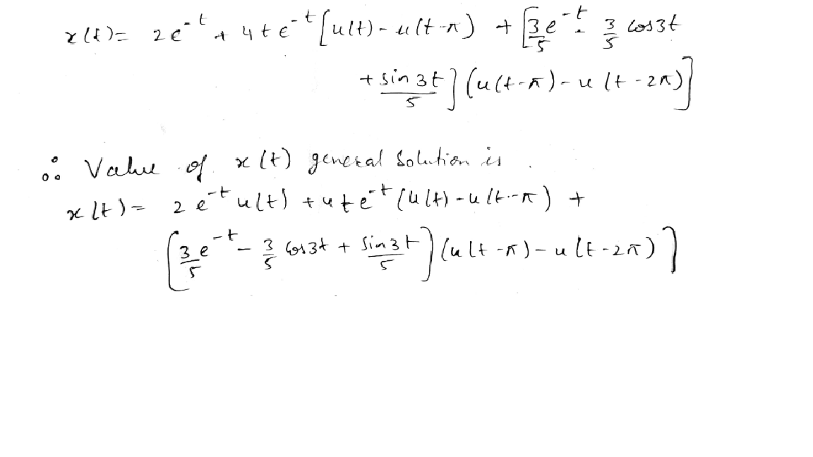 Solved I would like to verify the answer (the form after | Chegg.com
