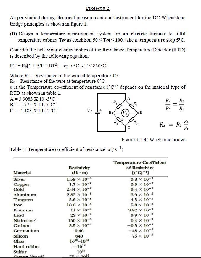 Project # 2 As per studied during electrical | Chegg.com