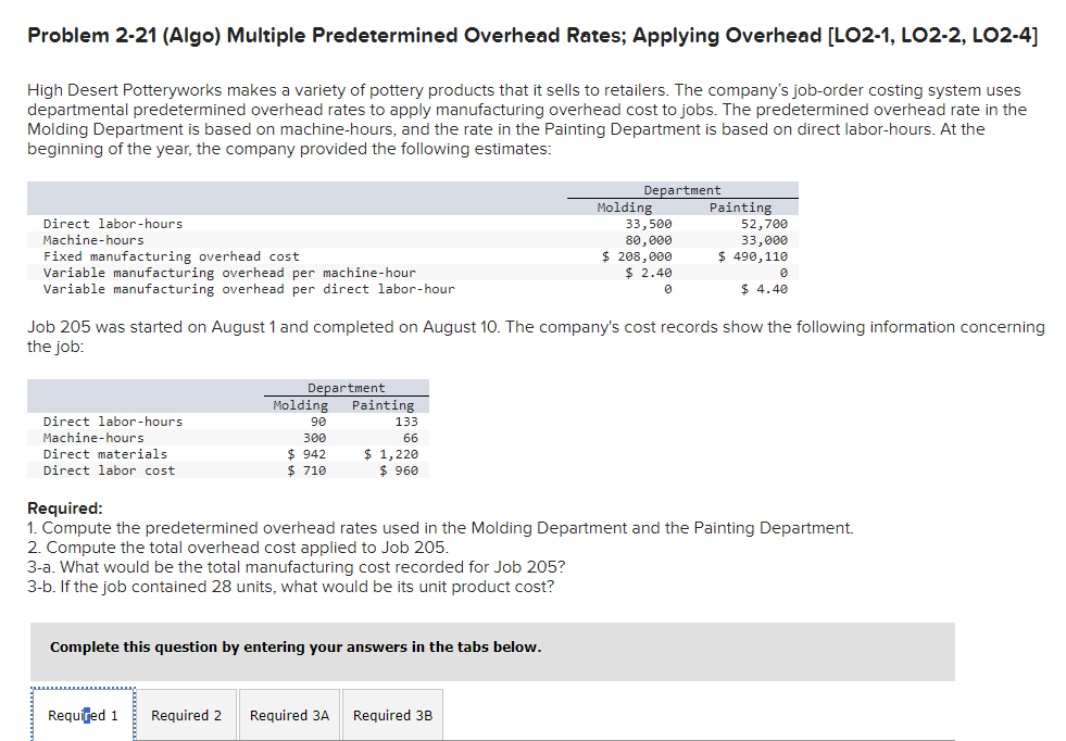 Solved Problem 2-21 (Algo) Multiple Predetermined Overhead | Chegg.com
