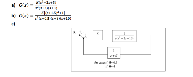 Solved Draw the Root Locus graphs of the following systems | Chegg.com
