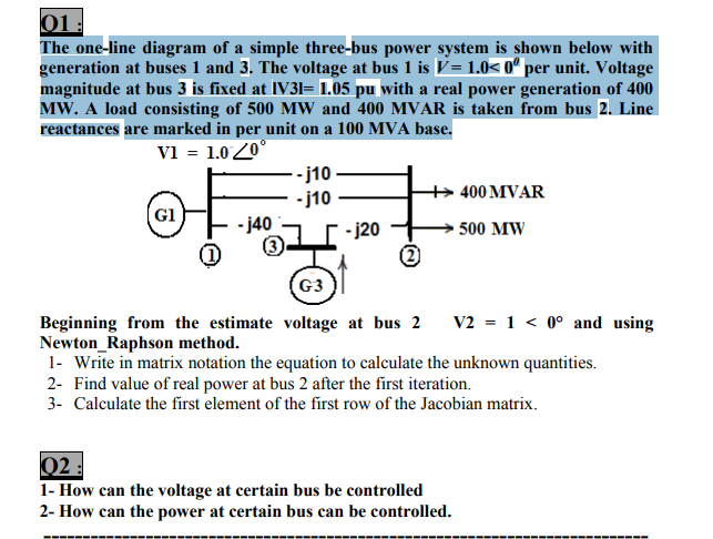 01: The one-line diagram of a simple three-bus power | Chegg.com