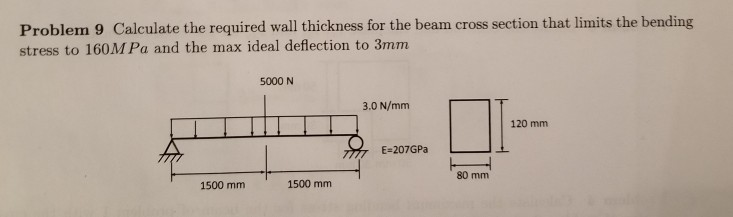 Solved Problem 9 Calculate the required wall thickness for | Chegg.com