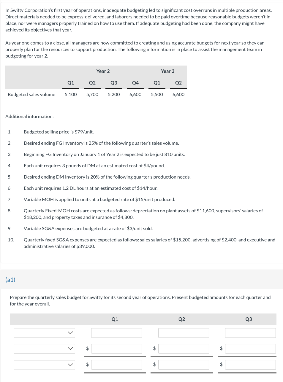 Solved In Swifty Corporation's first year of operations, | Chegg.com