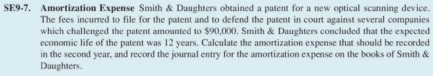 Solved -7. Amortization Expense Smith \& Daughters obtained | Chegg.com