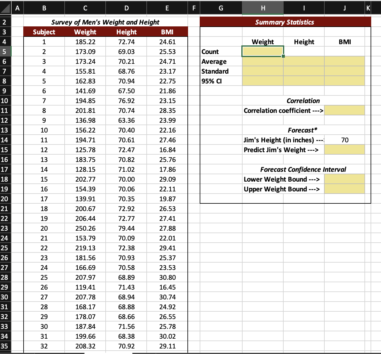 A B D G H I Summary Statistics(1.1) Use the COUNT | Chegg.com
