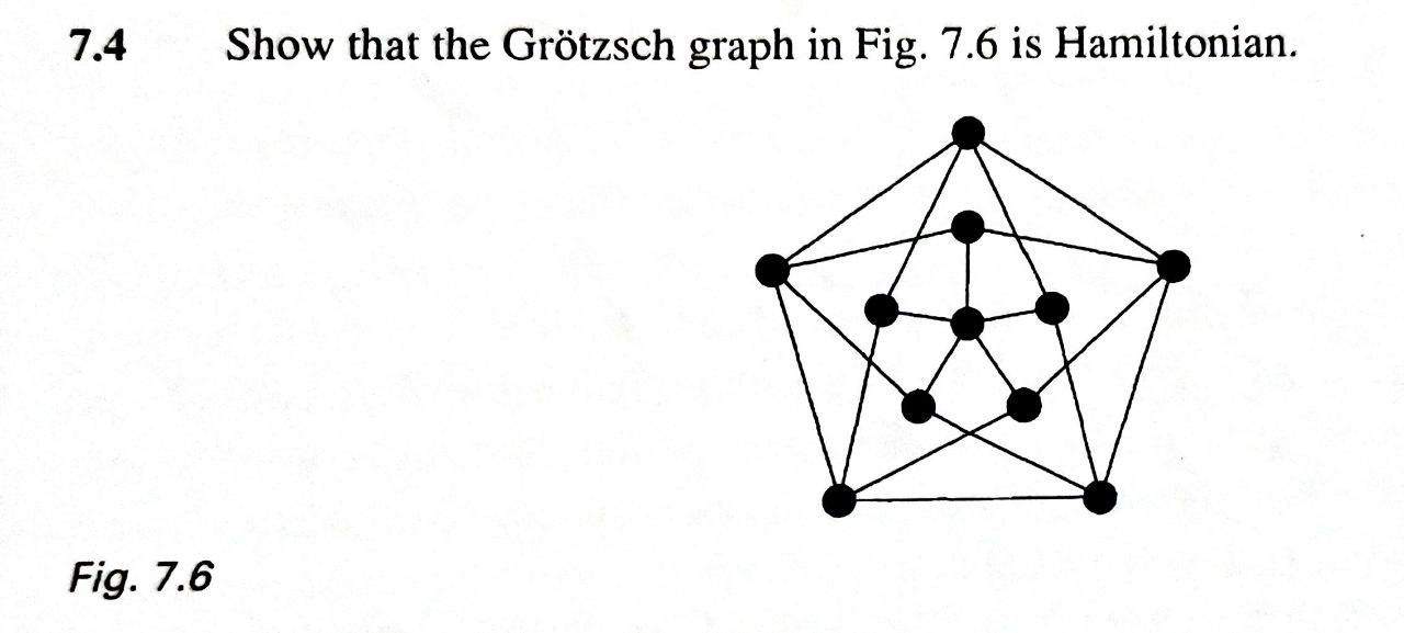 Solved 7.4 Show that the Grötzsch graph in Fig. 7.6 is | Chegg.com