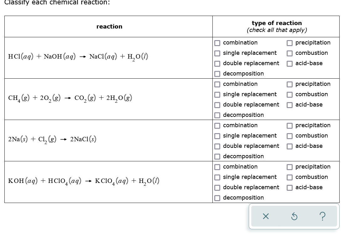 Solved Classify each chemical reaction: reaction type of | Chegg.com