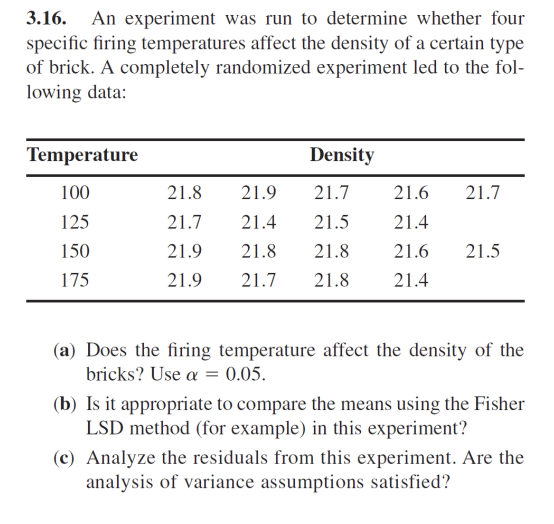 Solved 3.16. An experiment was run to determine whether four | Chegg.com
