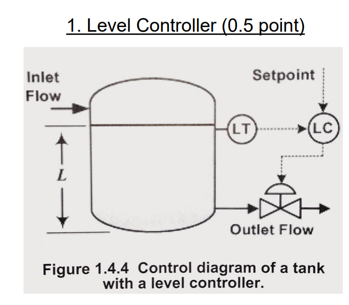 Solved 2. Thermal Mixing ( 0.5 point) mixer with temperature | Chegg.com