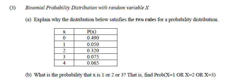 Solved (3) Binomial Probability Distribution with random | Chegg.com