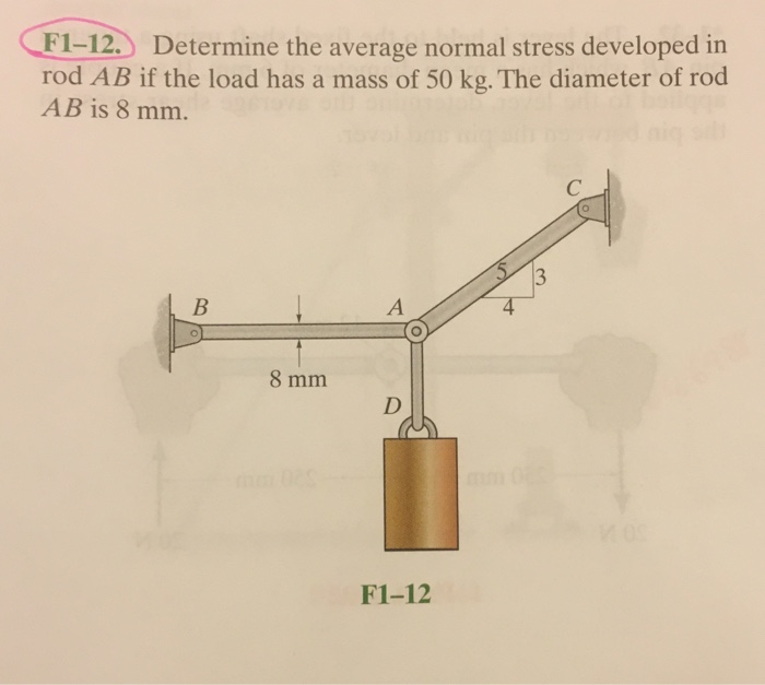 Civil Engineering Archive | February 04, 2017 | Chegg.com