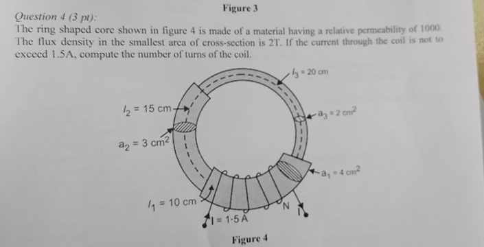 Solved Figure 3 Question 4 (3 pt): The ring shaped core | Chegg.com
