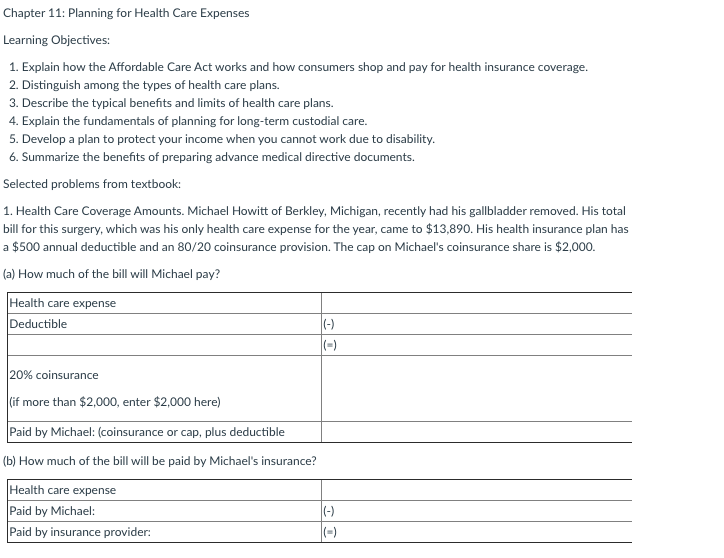 Chapter 11: Planning for Health Care Expenses | Chegg.com