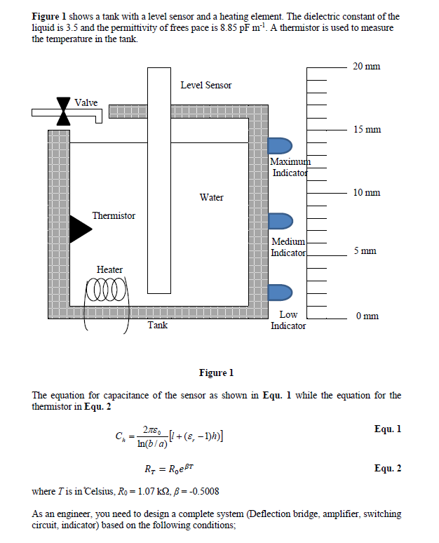 Figure 1 shows a tank with a level sensor and a | Chegg.com