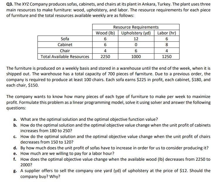Solved Q3. The XYZ Company produces sofas, cabinets, and | Chegg.com