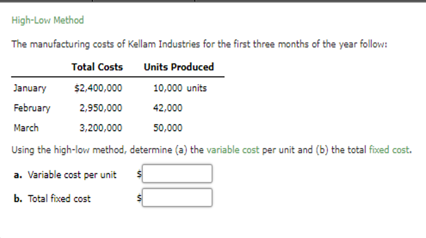 Solved High-Low Method The manufacturing costs of Kellam | Chegg.com