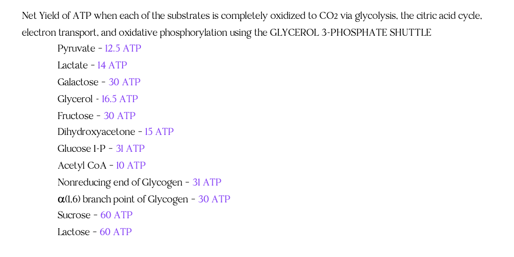 I need help calculating the Net Yield of ATP when | Chegg.com