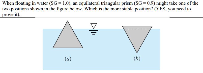 Solved When floating in water (SG=1.0), an equilateral | Chegg.com