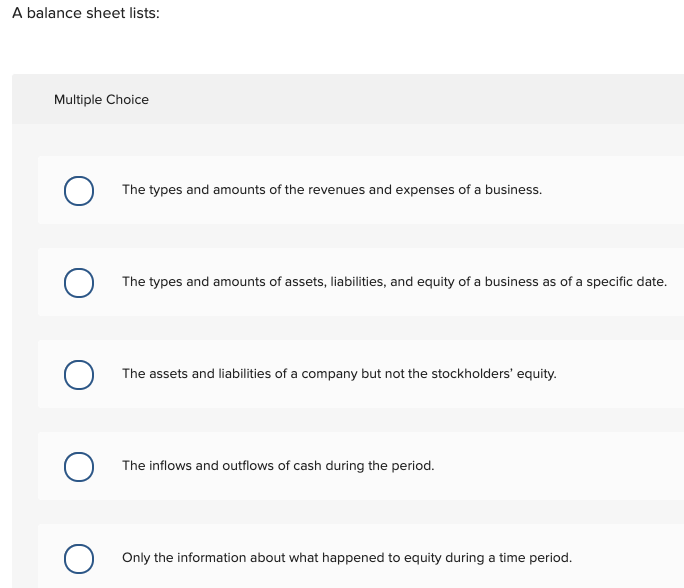 Solved A Balance Sheet Lists Multiple Choice O The Types Chegg