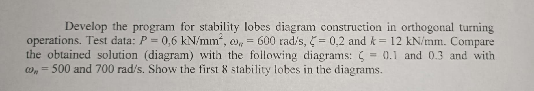 Develop the program for stability lobes diagram | Chegg.com