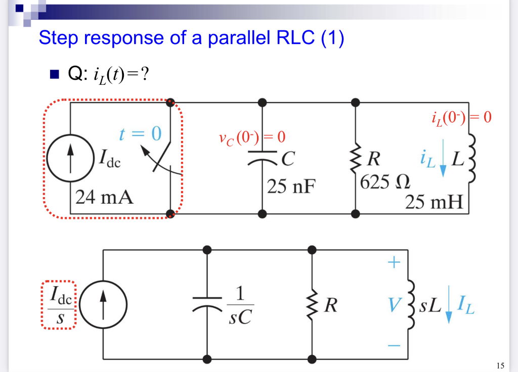 Solved i need specific solution step by step for my | Chegg.com