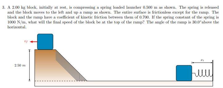 Solved 3. A 2.00 kg block, initially at rest, is compressing | Chegg.com