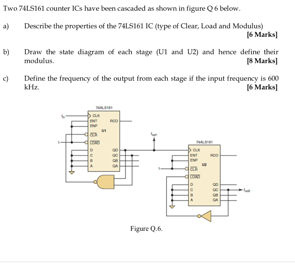 Solved Two 74LS161 counter ICs have been cascaded as shown | Chegg.com