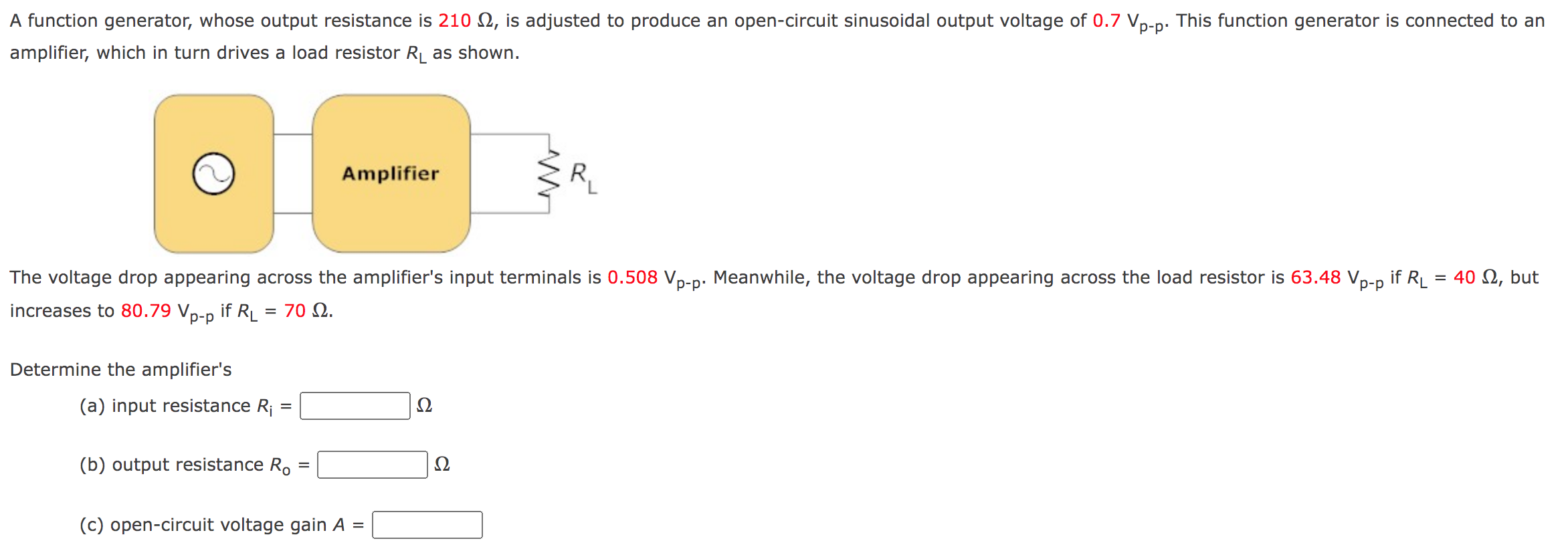 Solved A function generator, whose output resistance is 210 | Chegg.com