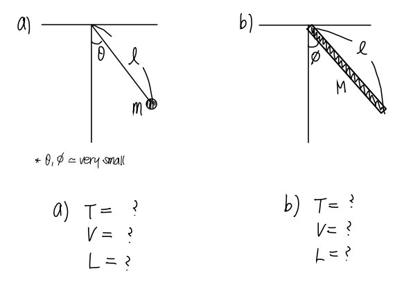 Solved * θ,ϕ≃ very small a) T= ? b) T= ? V= ? V= ? L= ? L= ? | Chegg.com
