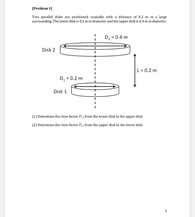 Solved Problem 1] Two parallel disks are positioned | Chegg.com