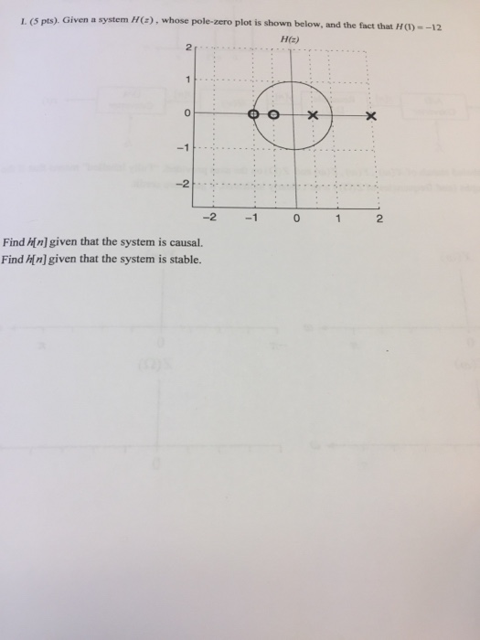 Solved Given a system H(z), whole pole-zero plot is shown | Chegg.com