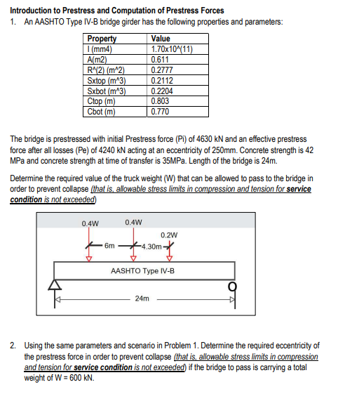Solved Introduction to Prestress and Computation of | Chegg.com